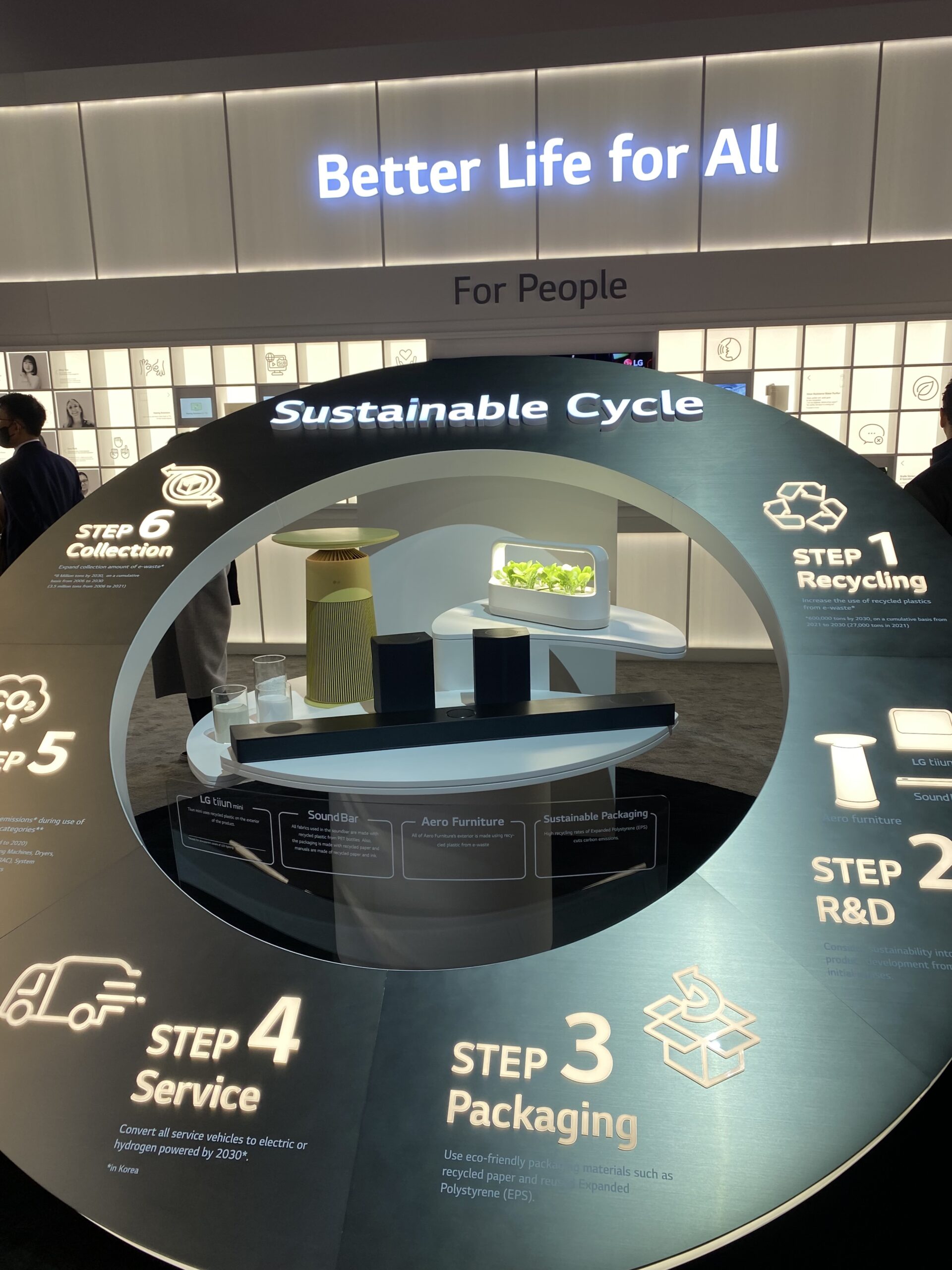 Sustainable Safe Wearables, Wireless Charging and EVs at CES – Xtalic